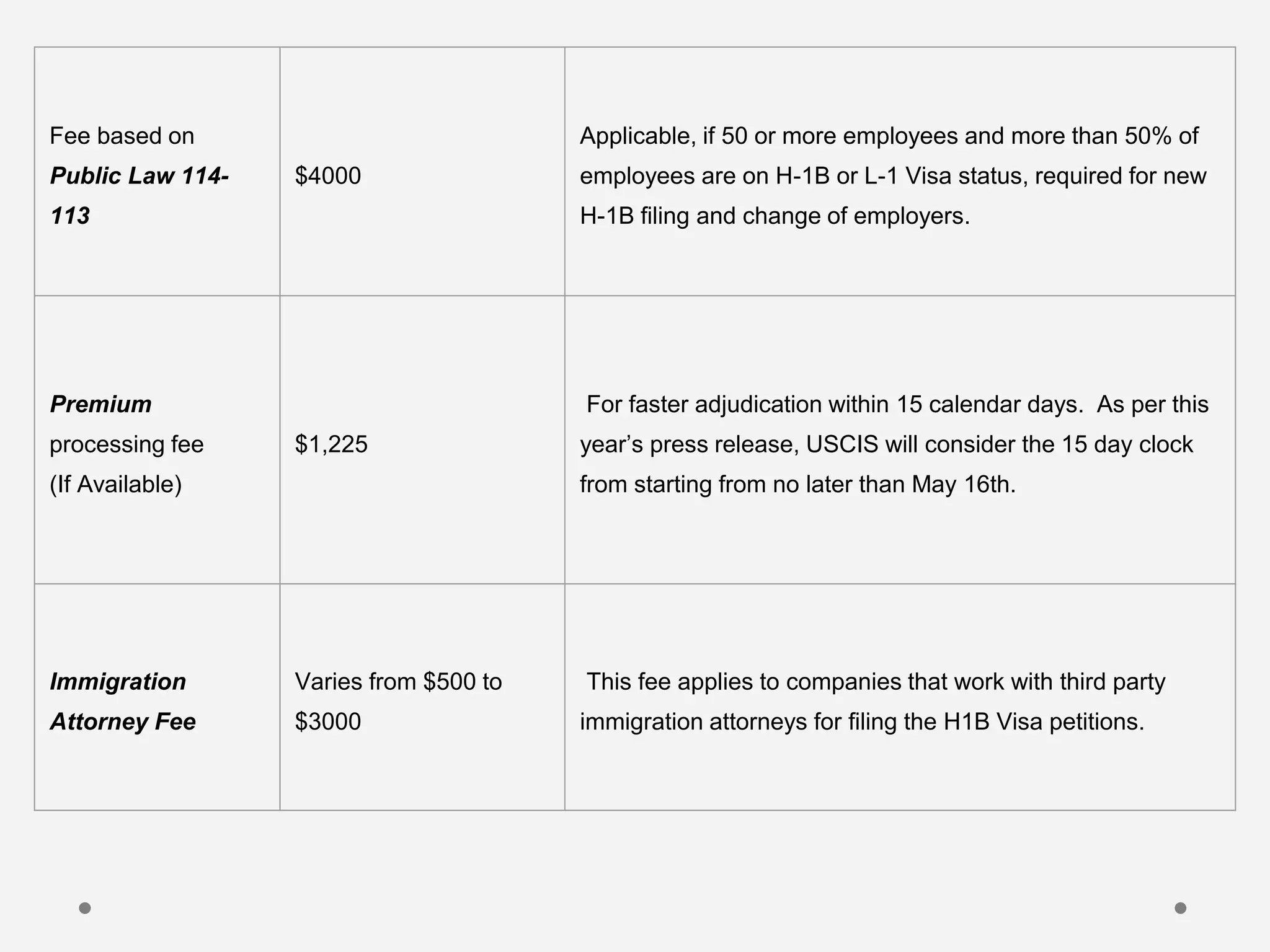 A Guide to the H1B Visa | PPTX