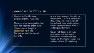 H1B VISA | PPTX
