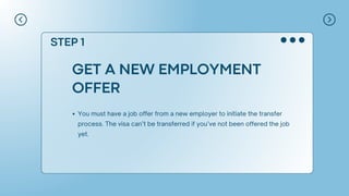 H1B Visa Transfers: Essential Guide and Tips | PPT