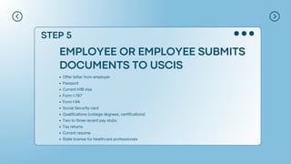 H1B Visa Transfers: Essential Guide and Tips | PPT