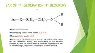 H1 & h2 receptor blockers | PPTX