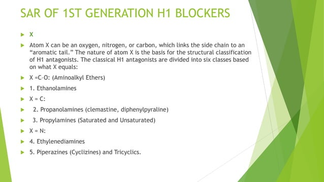 H1 & h2 receptor blockers | PPT