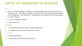 H1 & h2 receptor blockers | PPT