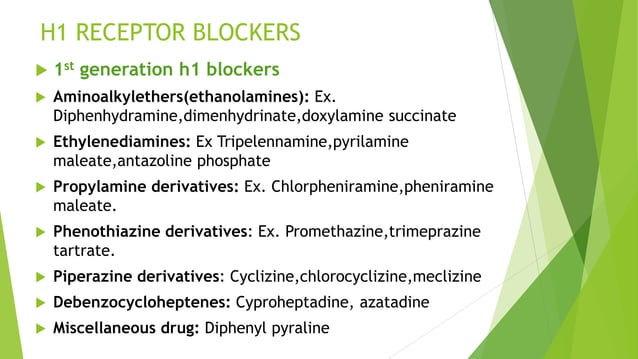 H1 & h2 receptor blockers