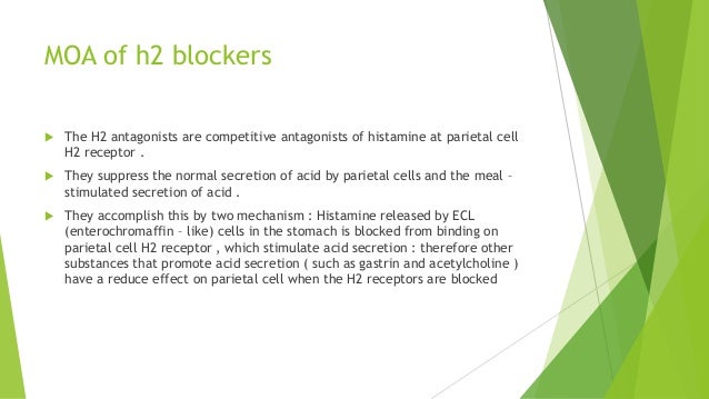 H1 & h2 receptor blockers