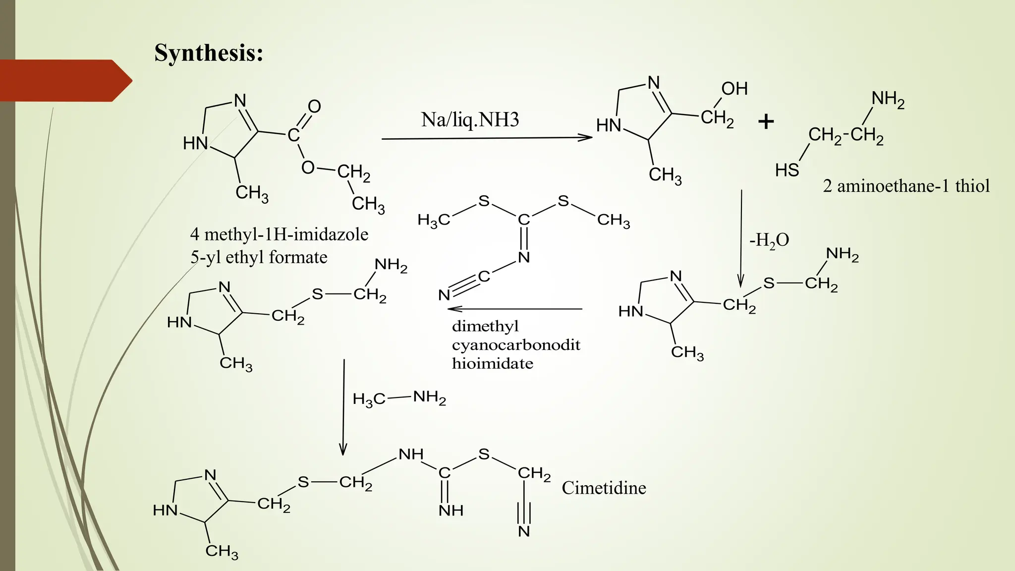 Advanced Medicinal Chemistry: H1&H2 antagonists | PPTX