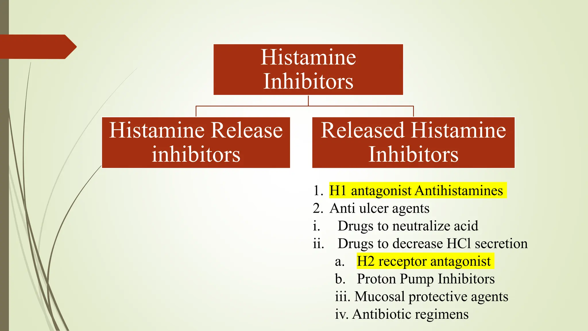 Advanced Medicinal Chemistry: H1&H2 antagonists | PPTX