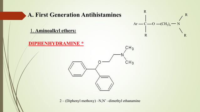 Advanced Medicinal Chemistry: H1&H2 antagonists | PPTX