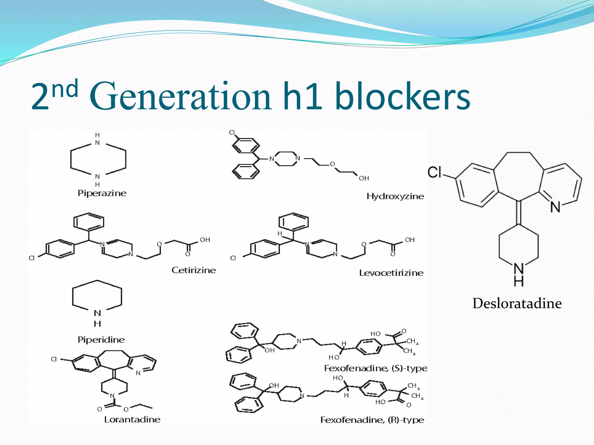H1 & H2 receptor antagonist | PPTX