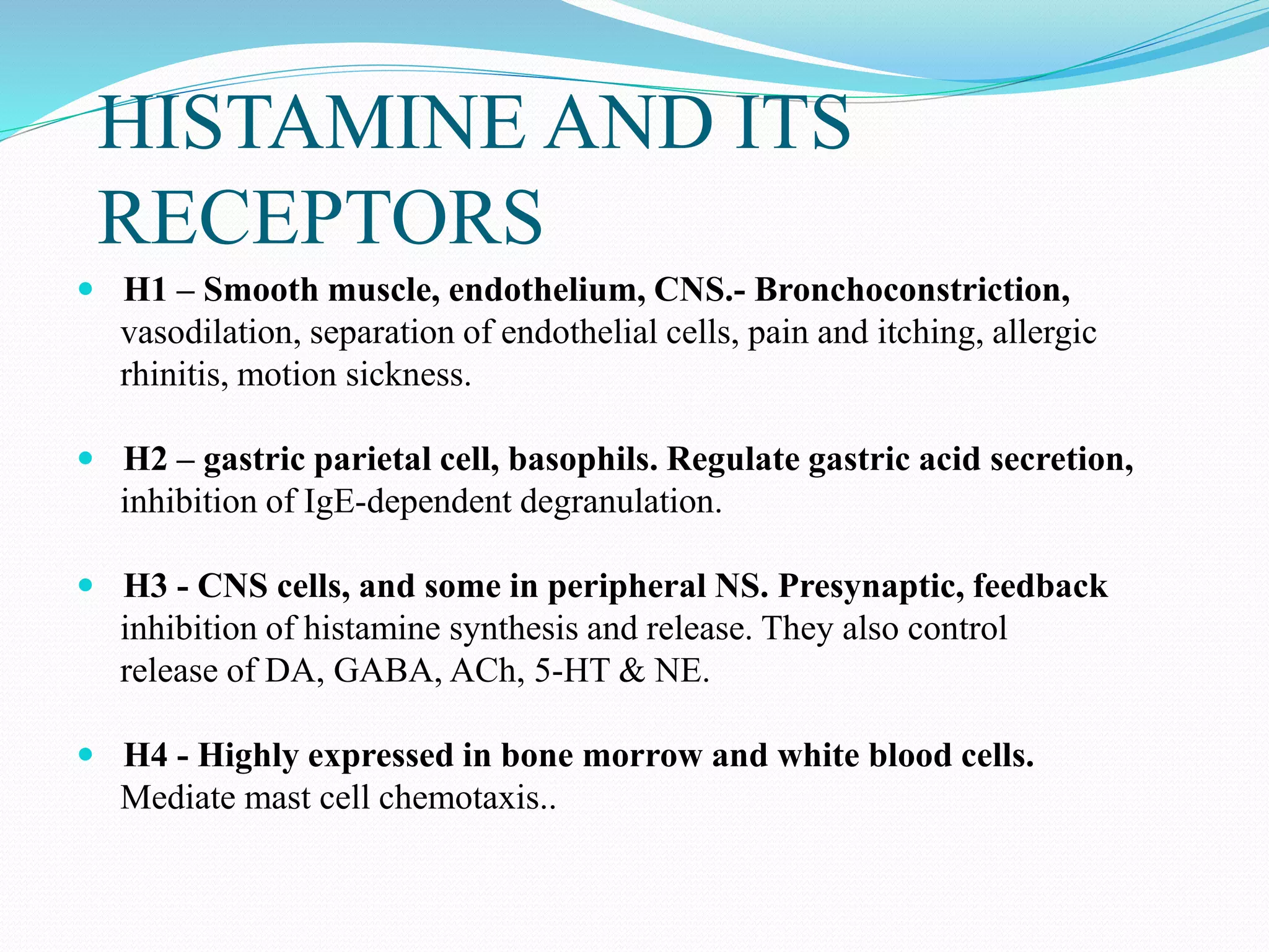 H1 & H2 receptor antagonist | PPTX