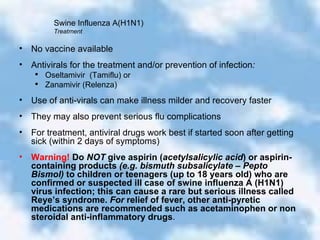 H1 N1 | PPT