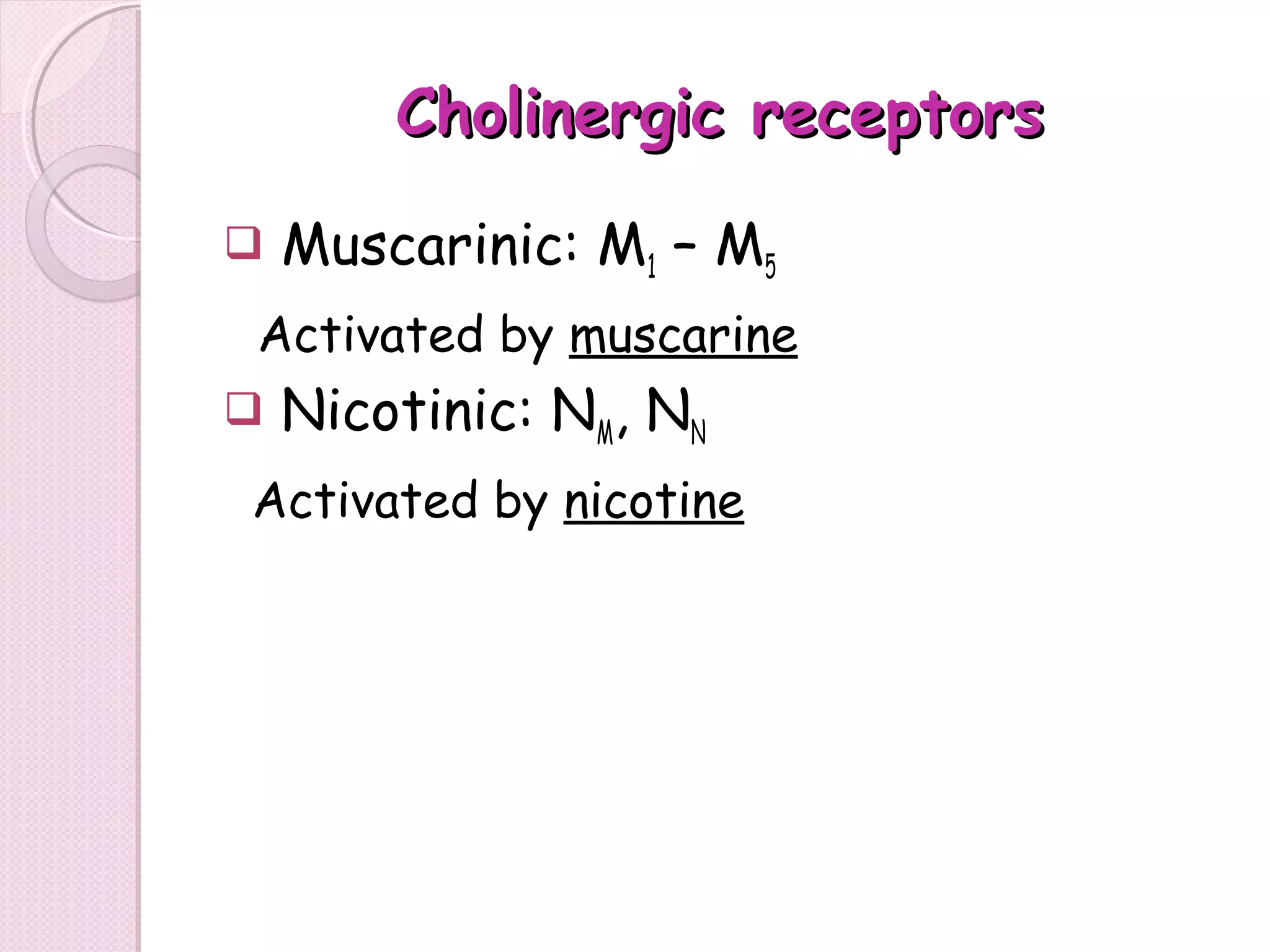 4.cholinergic and anticholinergics | PPT