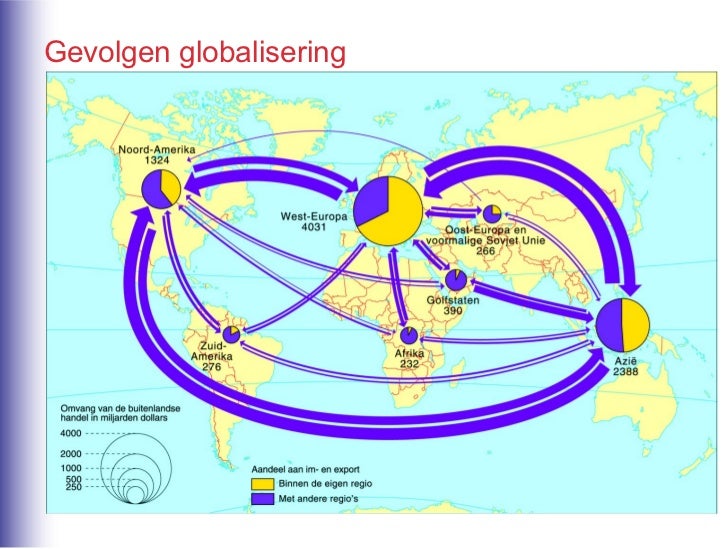 H1+ontwikkeling+wereld+2 hv+par+2 4