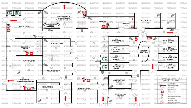 Emergency room layout adult wing finished | PPTX
