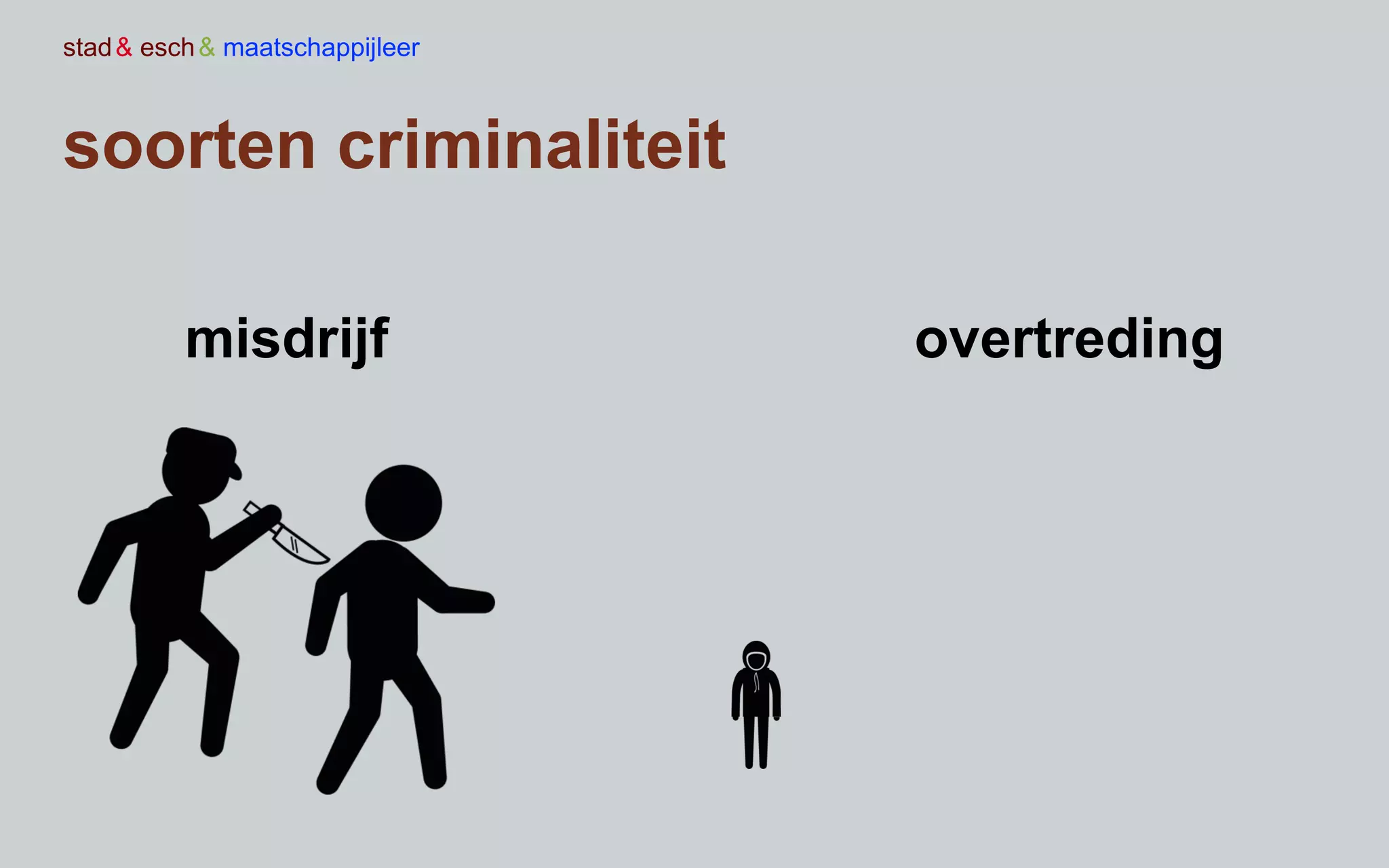 H1 wat is criminaliteit powerpoint | PPTX