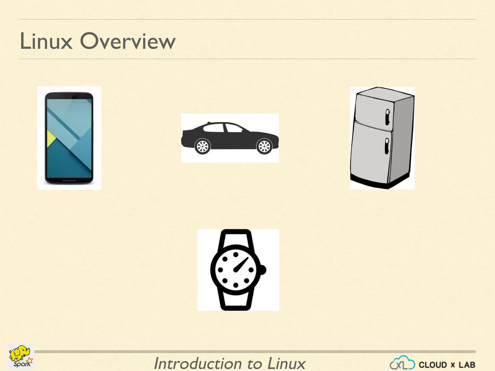 Introduction To Linux Big Data Hadoop Spark Tutorial Cloudxlab Ppt