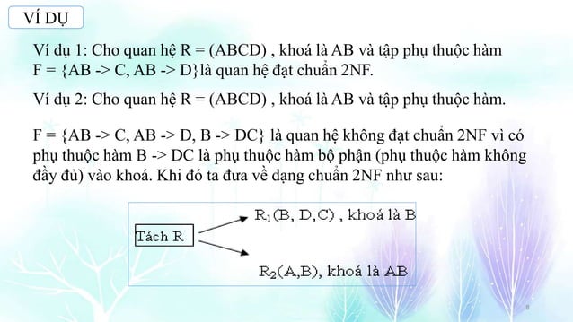 Chương 4. Chuẩn hóa cơ sở dữ liệu | PDF