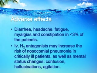 H2 receptor antagonists | PPSX