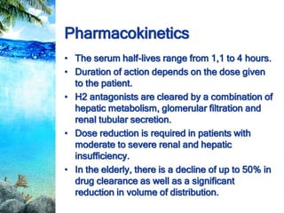 H2 receptor antagonists | PPSX