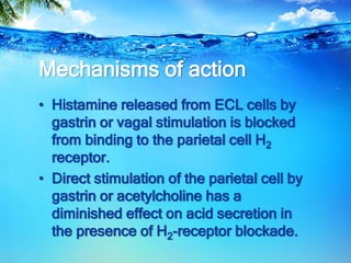 H2 receptor antagonists | PPSX