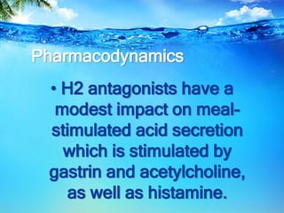 H2 receptor antagonists | PPSX