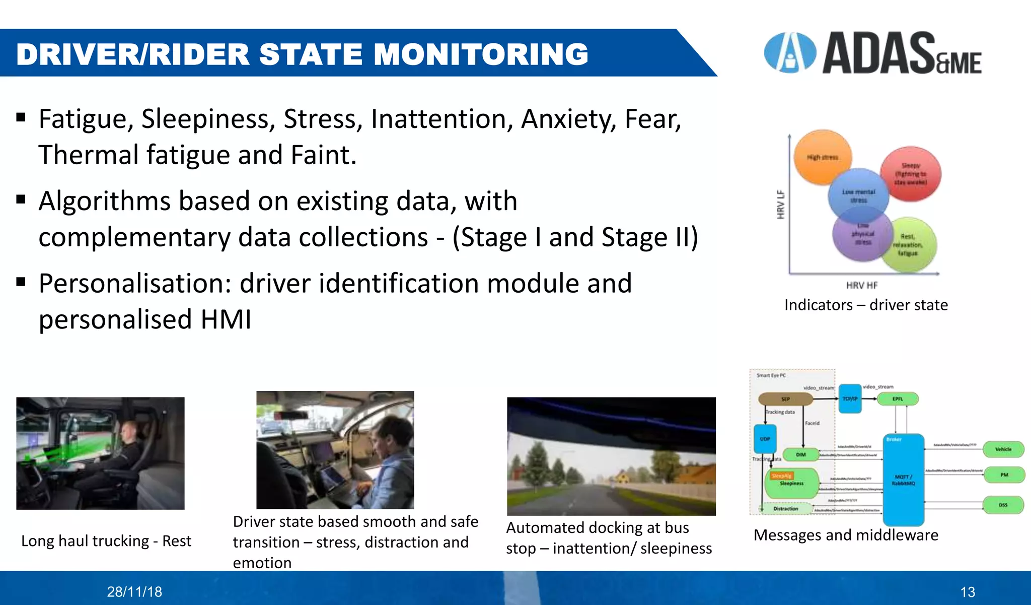 ADAS&ME Presentation - H2020 ERTRAC | PPTX