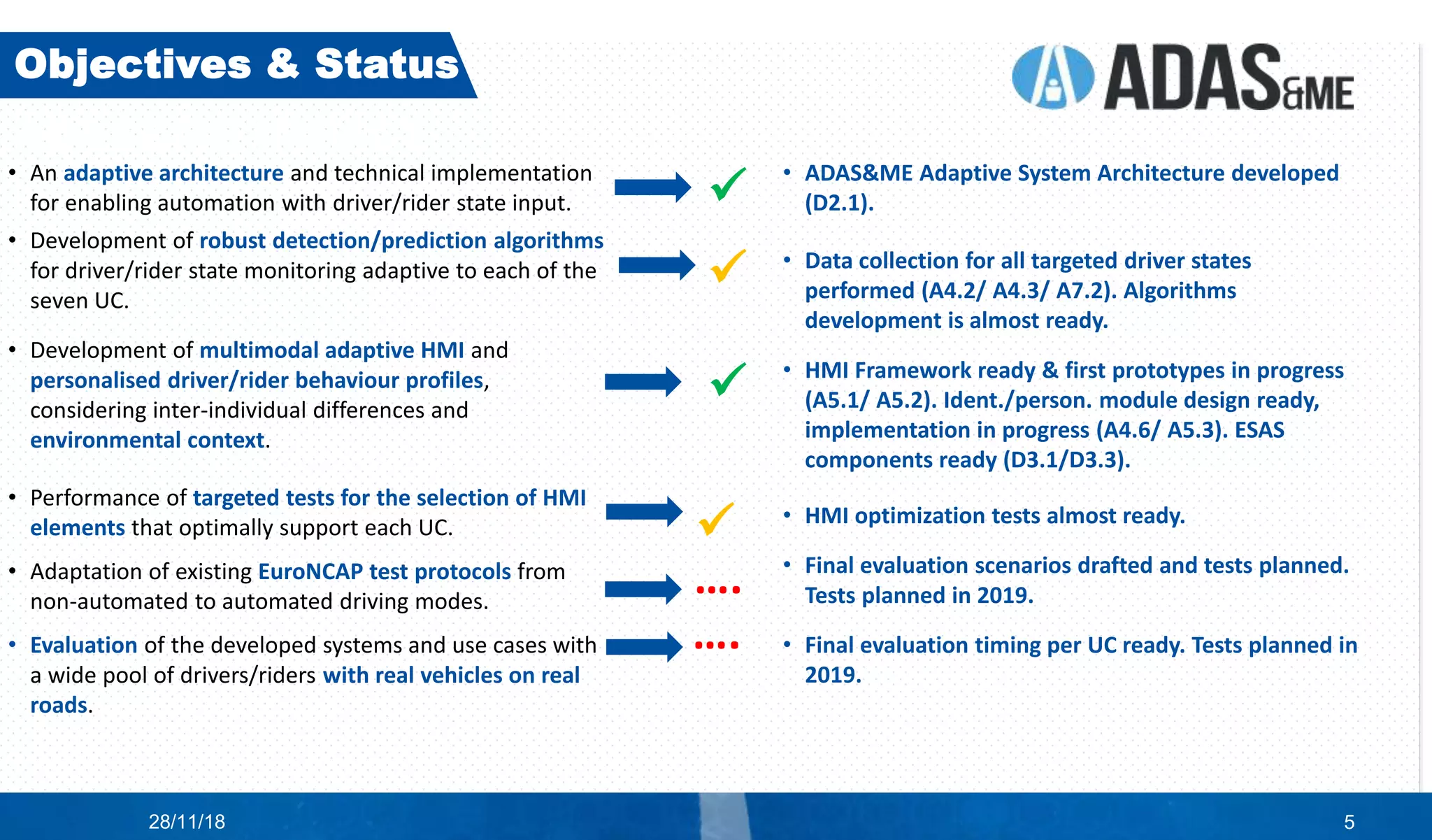 ADAS&ME Presentation - H2020 ERTRAC | PPTX