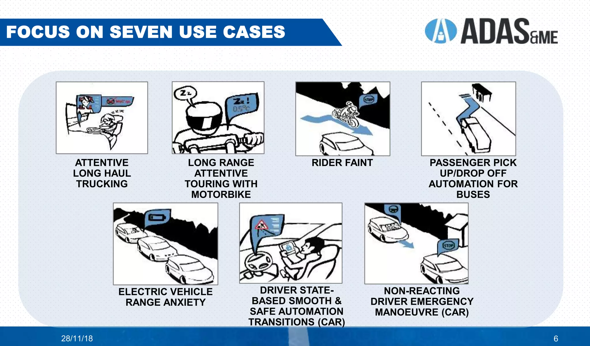 ADAS&ME Presentation - H2020 ERTRAC | PPTX