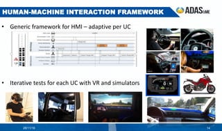 ADAS&ME Presentation - H2020 ERTRAC | PPTX | Motorcycles | Automotive