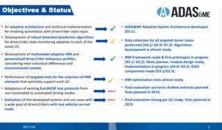 ADAS&ME Presentation - H2020 ERTRAC | PPTX | Motorcycles | Automotive