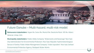 Oasis Innovation Hub for Catastrophe and Climate Extremes Risk ...