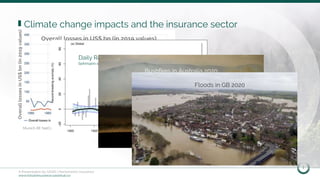 Oasis Innovation Hub for Catastrophe and Climate Extremes Risk ...