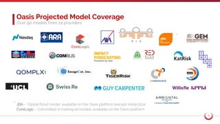 Oasis Innovation Hub for Catastrophe and Climate Extremes Risk ...