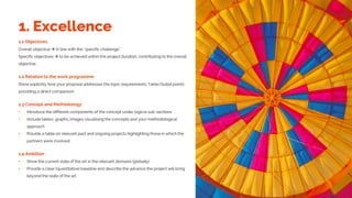Horizon 2020 proposal writing tips | PPT