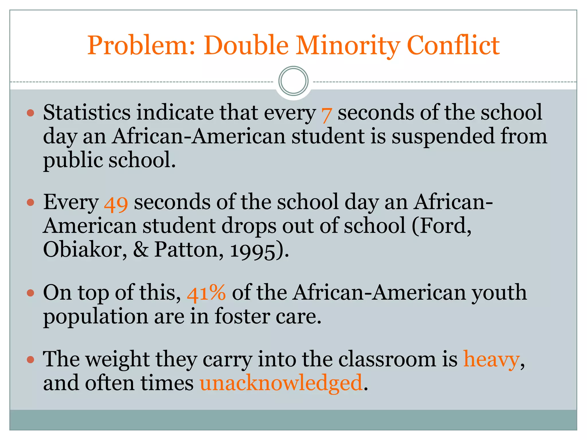 Achievement Gap within Foster Youth | PPT