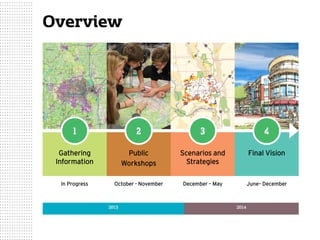 Steering Committee-Apr2014- Vision Committee Structure | PDF