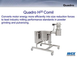 QUADRO H20 Comil – High Energy Comil | PPTX