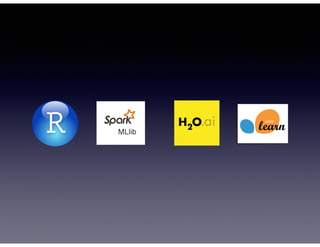 H2O World - Survey of Available Machine Learning Frameworks - Brendan ...
