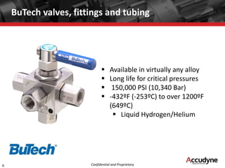 2018 Hydrogen & Fuel Cells Energy Summit - Haskel Unveils New Hydrogen ...