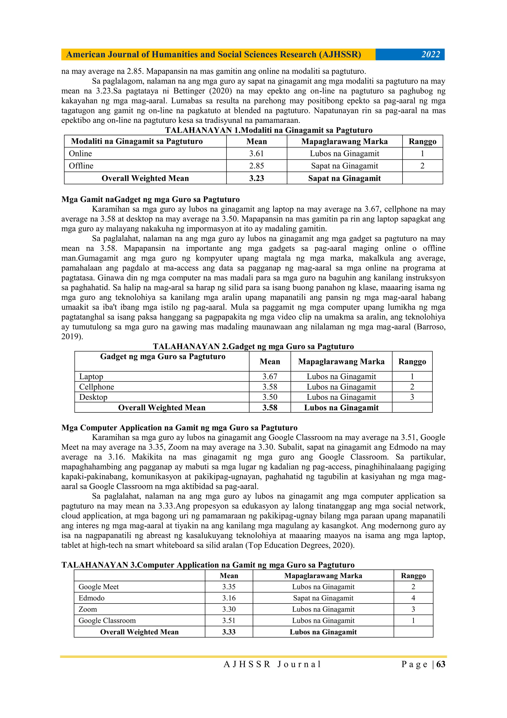 MGA HAMON SA PAGTUTURO NG MGA GURO SA ASIGNATURANG FILIPINO SA PANAHON ...