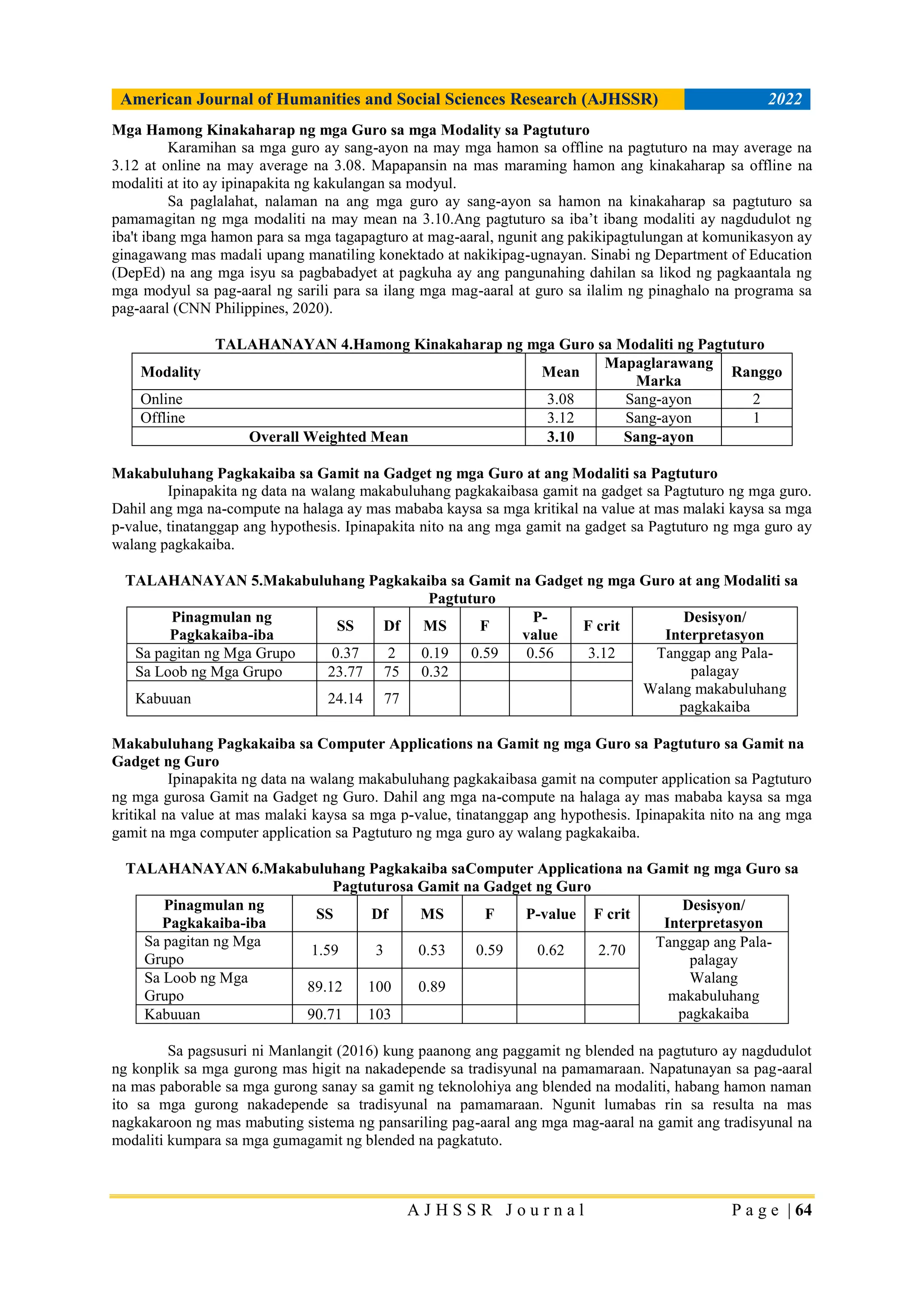 MGA HAMON SA PAGTUTURO NG MGA GURO SA ASIGNATURANG FILIPINO SA PANAHON NG NEW NORMAL SA STATE ...