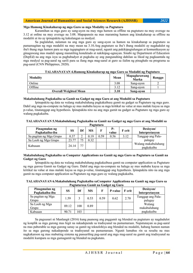 MGA HAMON SA PAGTUTURO NG MGA GURO SA ASIGNATURANG FILIPINO SA PANAHON NG NEW NORMAL SA STATE ...