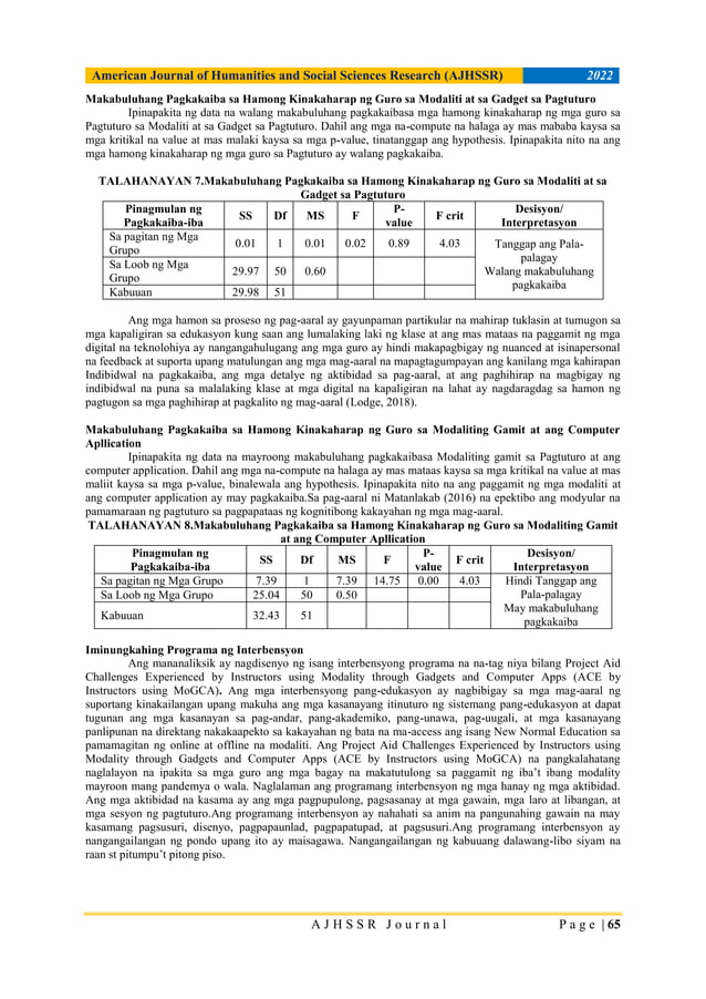 MGA HAMON SA PAGTUTURO NG MGA GURO SA ASIGNATURANG FILIPINO SA PANAHON NG NEW NORMAL SA STATE ...