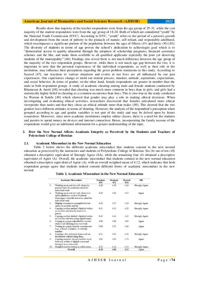Academic Integrity in the New Normal Education: Perceptions of the ...
