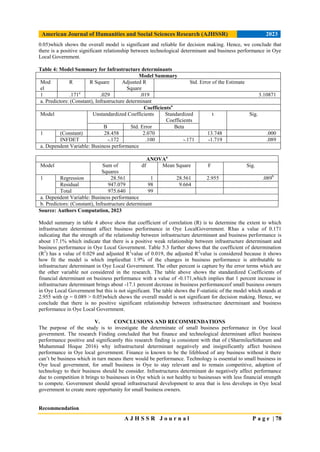 DETERMINANTS OF SMALL BUSINESS PERFORMANCE IN OYE LOCAL GOVERNMENT, EKITI STATE, NIGERIA | PDF ...