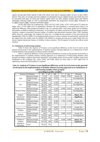 Parental Involvement in The Implementation of Modular Distance Learning ...