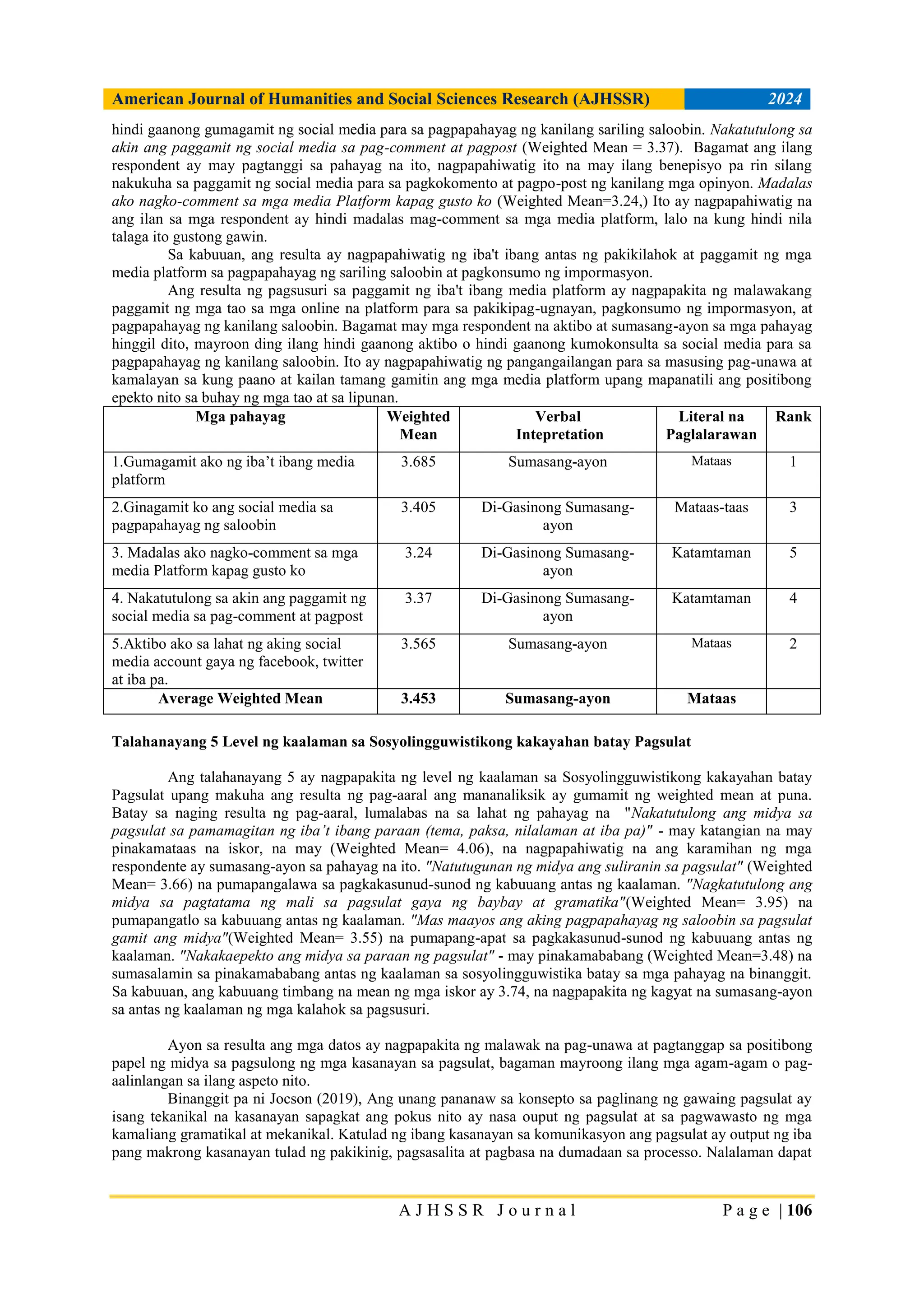 PAKIKIPAGTALASTASAN SA SOCIAL MEDIA, SOSYOLINGGUWISTIKONG KAKAYAHAN AT ...