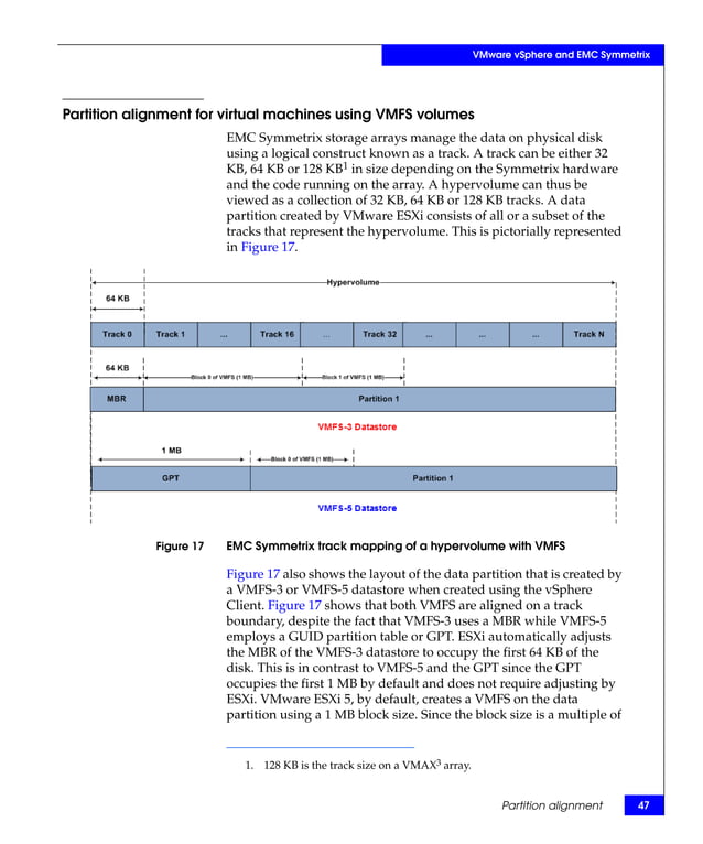 Using EMC Symmetrix Storage in VMware vSphere Environments | PDF | Data Storage and Warehousing ...