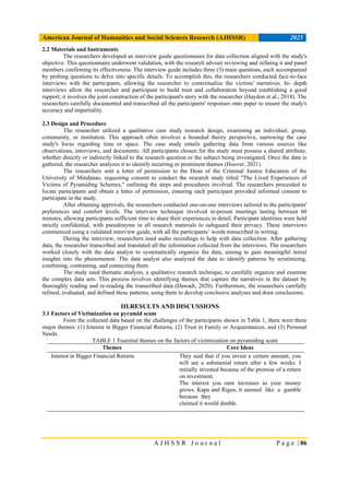 The Lived Experiences of victims of Pyramiding schemes | PDF