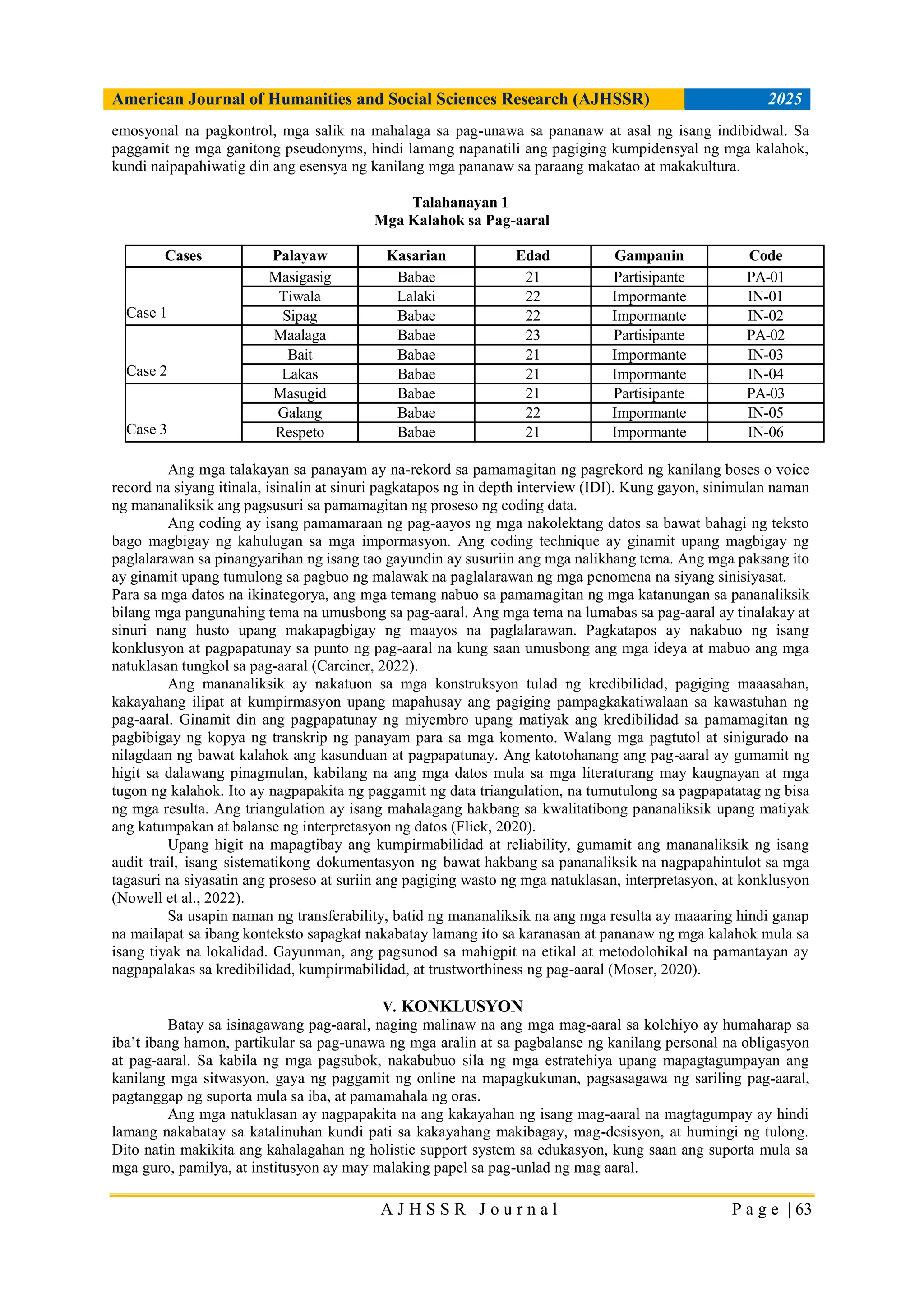 PAG-AARAL SA KOLEHIYO: ISANG MULTIPLE CASE STUDY | PDF